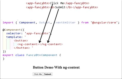 Ng Content Content Projection In Angular Tektutorialshub