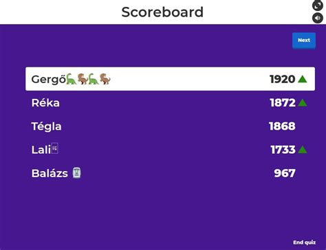 Leaderboard Kahoot Images Img Public