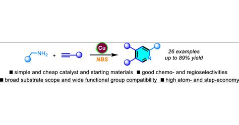 Regio And Chemoselective Copper Catalyzed Formal 222 Cycloaddition