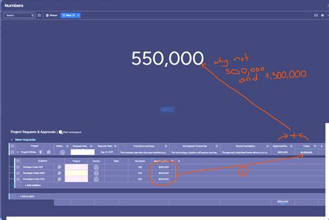 Dashboard Not Displaying Linked Column Platform Discussions