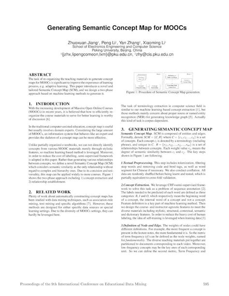 Pdf Generating Semantic Concept Map For Moocs · We Design The Course And Instructor Agnostic