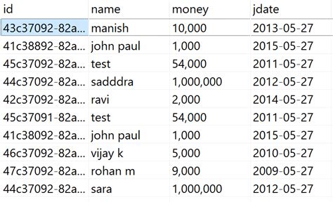 Does Datastax Dse 51 Search Support Solr Local Paramater As Used In Facetpivot Stack Overflow