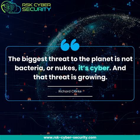 Rsk Cyber Security On Linkedin Cybersecurity