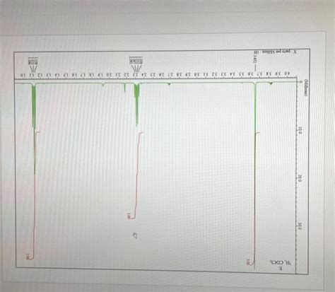 Solved From These Molecualr Formulas And H And C Nmr Deduce
