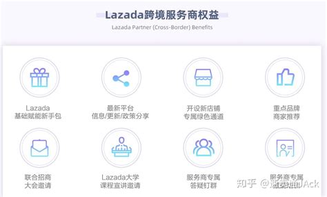 Lazada代运营靠谱吗，为什么要找代运营 知乎