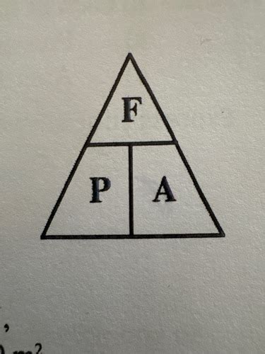 Physics Formulas Year Flashcards Quizlet