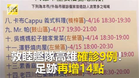 敦睦艦隊高雄確診9例！足跡再增14點 帥哥在旁編：有去過這14個地方的民眾注意！ 敦睦艦隊高雄確診9例！足跡再增14點 磐石艦隊24人