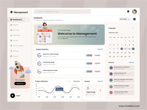 Management Dashboard Behance