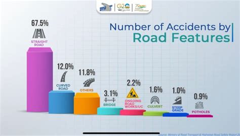 Vimal Singh On Linkedin This Is Very Thought Provoking Surprisingly