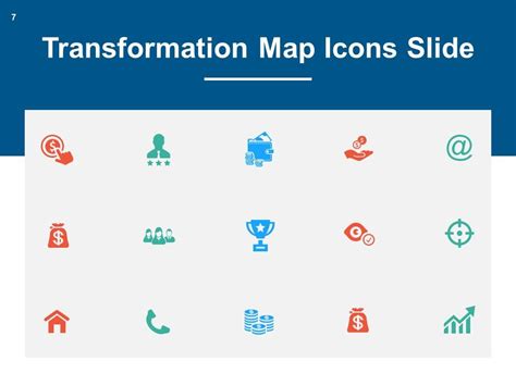 Transformation Chart Powerpoint Presentation Slides Presentation
