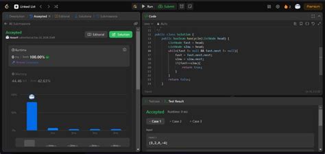 Aman Yadav On Linkedin Leetcode Javaprogramming Codingjourney 100daysofcode