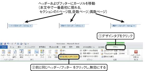ページ番号，ヘッダーおよびフッター Think It（シンクイット）