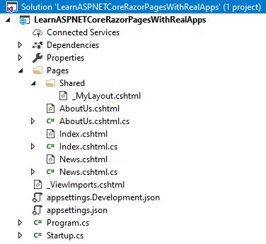 Use Layout In Asp Net Core Razor Pages Learn Programming With Real Apps