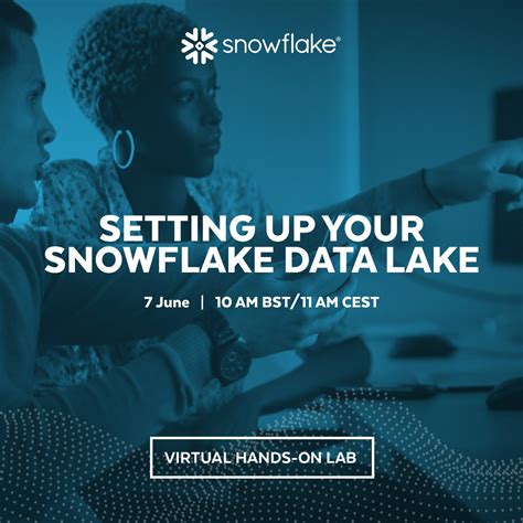 Snowflake On Linkedin Setting Up Your Snowflake Data Lake