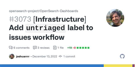Infrastructure Add `untriaged` Label To Issues Workflow By Joshuarrrr · Pull Request 3073