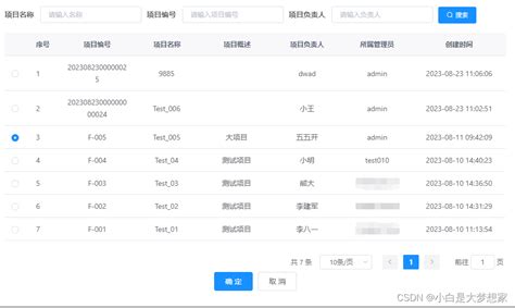 Elementui表格实现单选elementui表格单选 Csdn博客