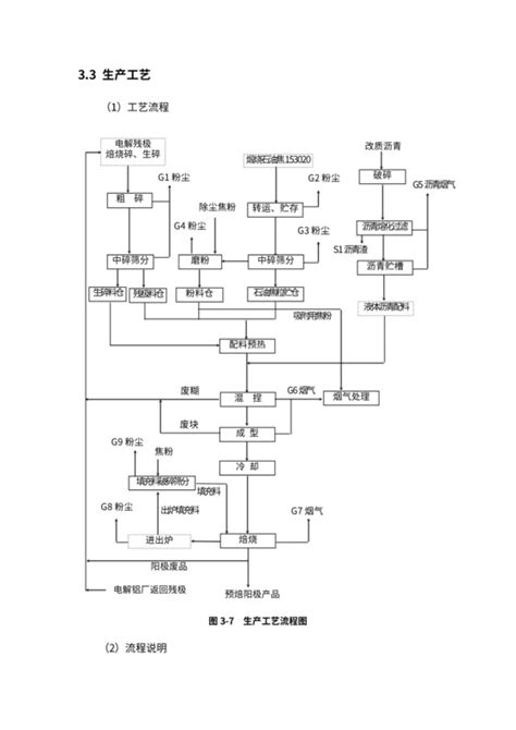 生产工艺素材 生产工艺图片 生产工艺素材图片下载 觅知网