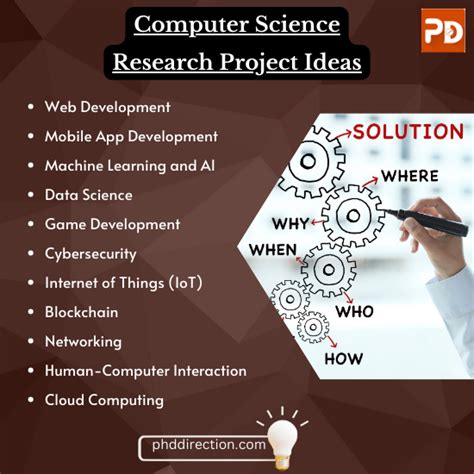 Computer Science Research Project Topics