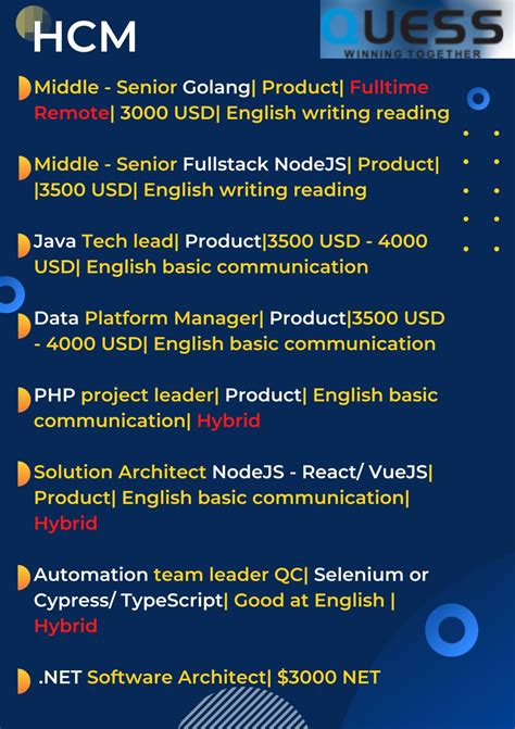 Khoa Nguyen Kevin On Linkedin Techtalent Hybrid Remote Tech