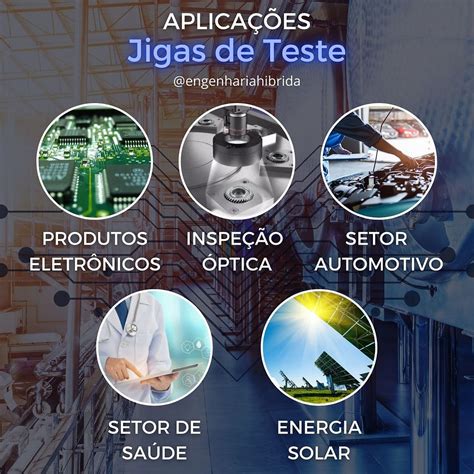 Jigas De Teste E Suas Aplicações
