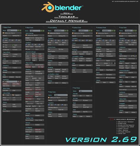 Blender S Next Release Getting New Ui Blender And CG Discussions Blender Artists Community