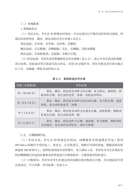 【2023版】体育专项考试方法与评分标准—武术散打 搜狐大视野 搜狐新闻