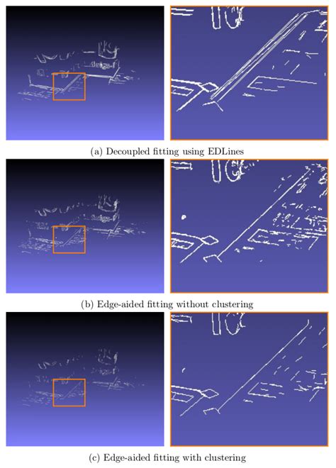 Incremental D Line Segment Extraction For Surface Reconstruction From Semi Dense Slam