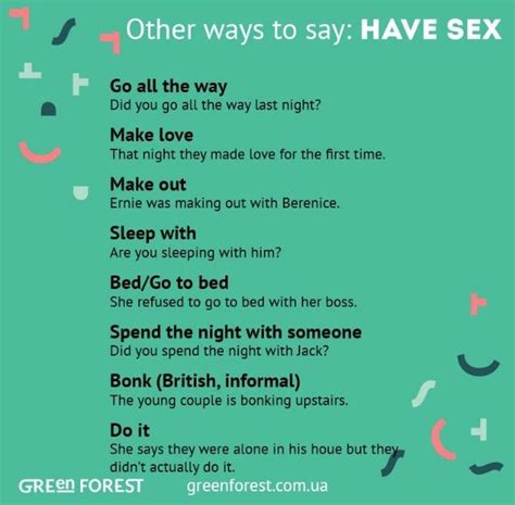 Pin On English Vocabulary