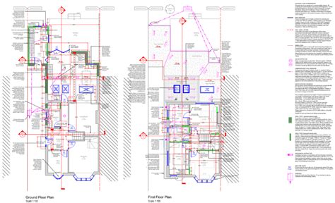 What Are The Riba Stages