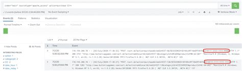 Blog Discovered Intelligence