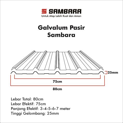 Gambar Kerja Galvalum