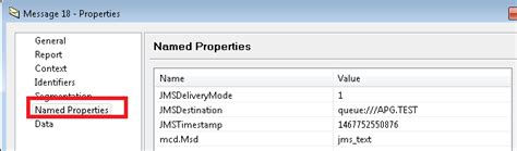 Spring Jms Template Remove Rfh Header Information Stack Overflow