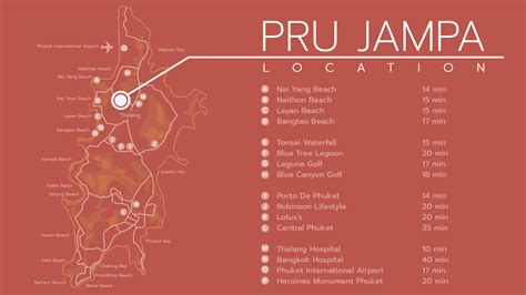 “พรุจำปา” ทำเลใหม่มาแรงแห่งภูเก็ต รวมวิลล่าหรู คอมมูนิตี้ครบครัน