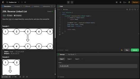 How To Reverse A Linked List Ritik Yadav Posted On The Topic Linkedin