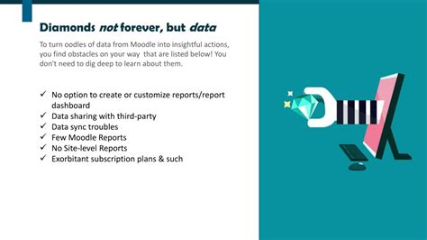 Ppt Learnerscript Learning Analytics Plugin For Moodle Lms