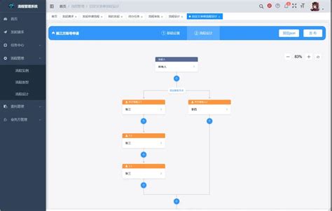 C NET NET Core技术前沿周刊 第 期 年 技术栈
