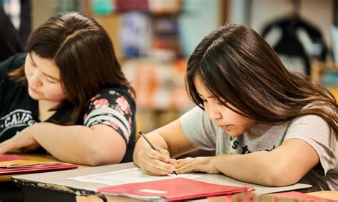 Support For An Optimistic Future Of Effective Literacy And Numeracy