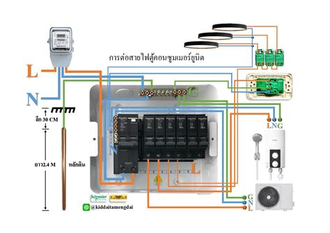 คิดได้ ทำเองได้ วงจรการต่อสายไฟตู้คอนซูมเมอร์ยูนิต 🎯