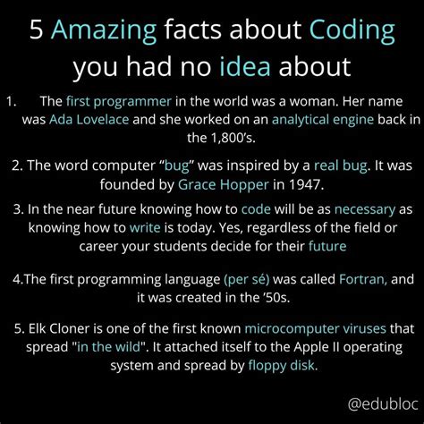 Edubloc Do You Know These Amazing Facts About