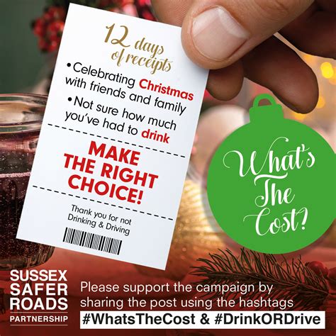 Ssrps Whats The Cost Campaign December 2022 Sussex Safer Roads