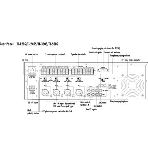 Itc Ti 240s 5 Zones 7 Inputs Mixer Amplifier 240w Rms