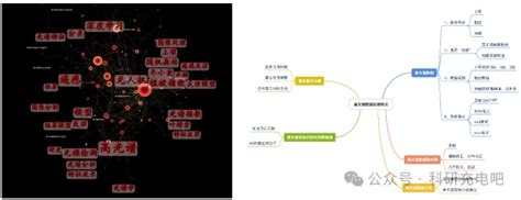 如何处理高光谱遥感数据？基于matlab和python高光谱遥感数据处理技术多案例解析 哔哩哔哩