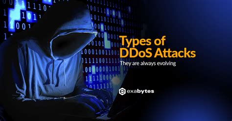 8 Types Of Ddos Attacks Distributed Denial Of Service