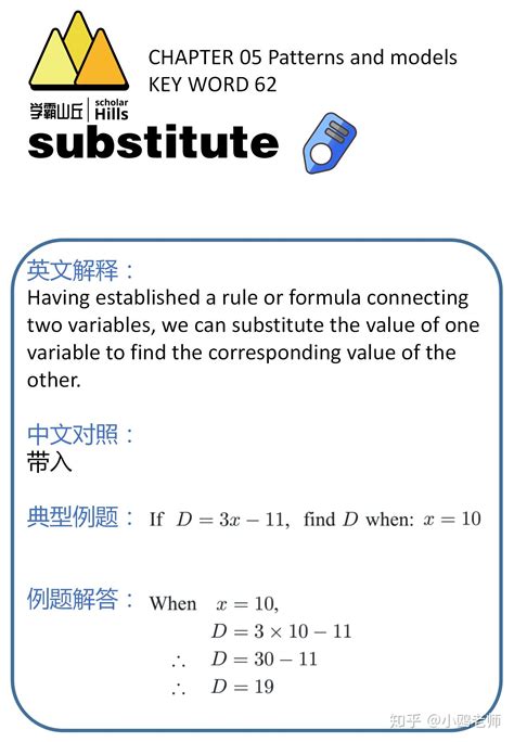 国际学校数学单词第七课：algebra：patterns And Models（代数：规律和模型） 知乎