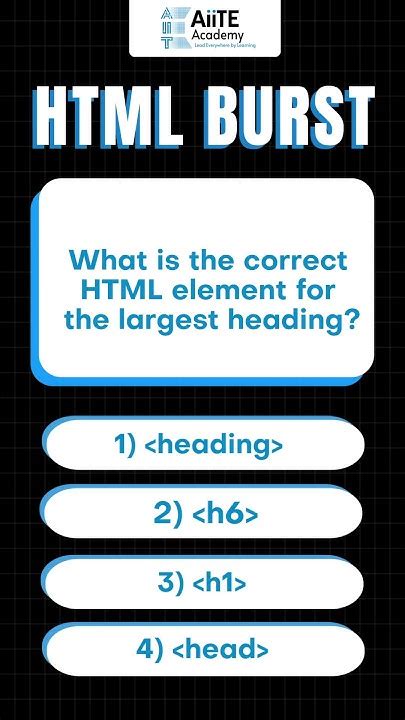 Day 8 Html And Css Coding Challenge Improve You Coding Skills