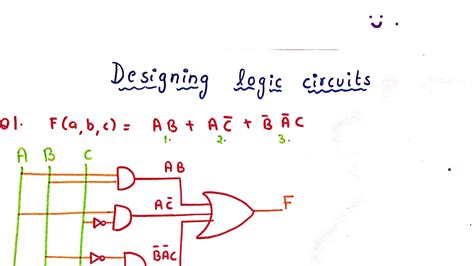 Designing Logic Circuits Part Computer Science The Total Tutors YouTube