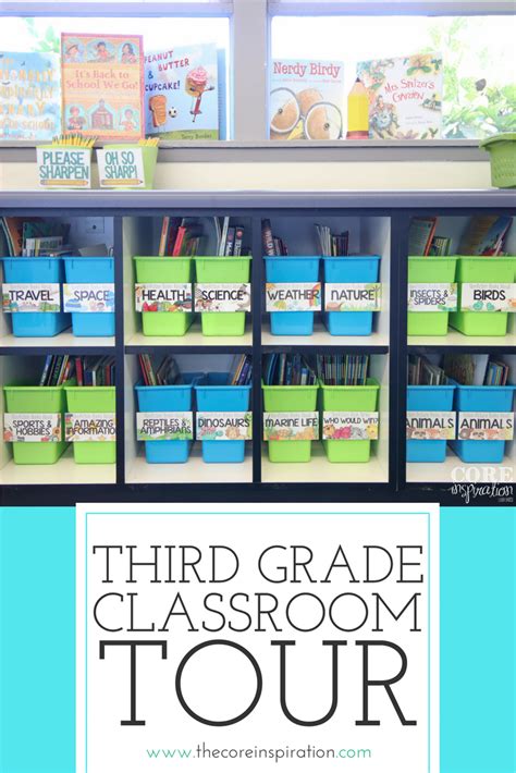 Third Grade Classroom Tour Designed For Self Directed Learning Core Inspiration Third