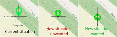Referencepoint Of Map Markers General Discussion Mit App