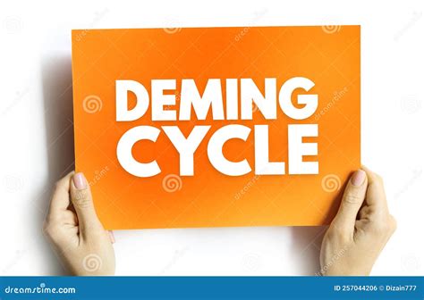 Deming Cycle Continuous Quality Improvement Model Which Consists Of A