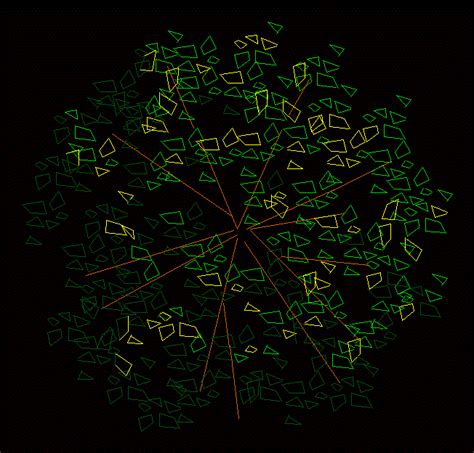2d Tree Blocks In DWG 320 13 KB CAD Library